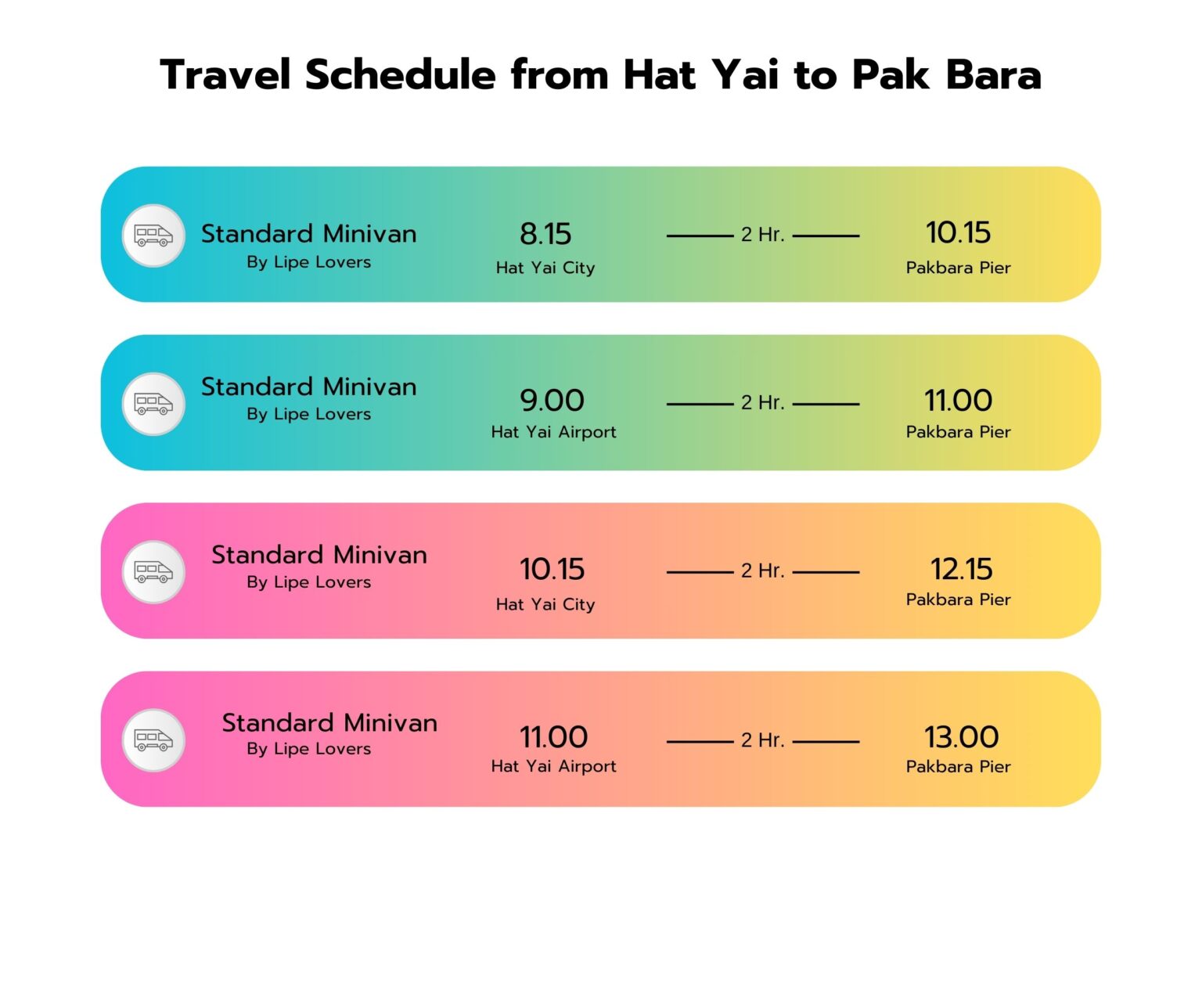 Taxi from Hat Yai to Pak Bara