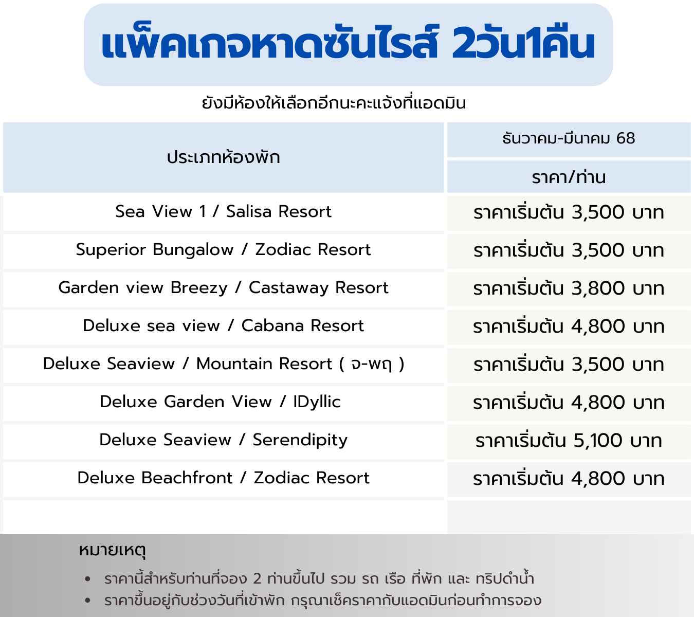 5-4 - เกาะหลีเป๊ะ by Lipe Lovers